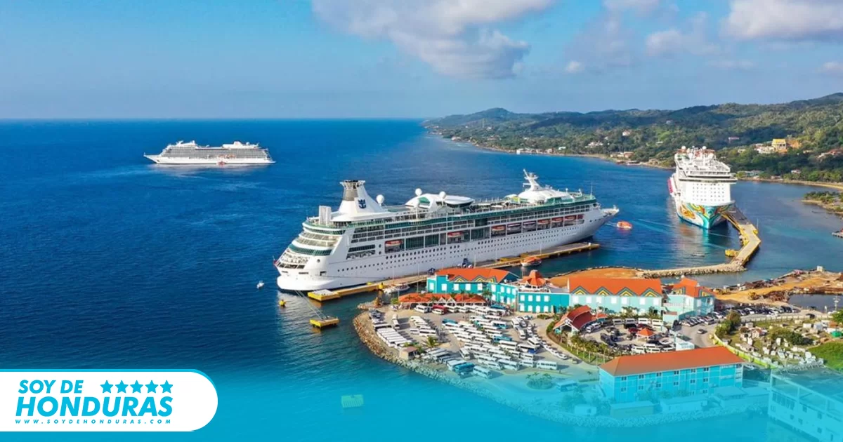 Los destinos turísticos más populares de Honduras - Soy de Honduras